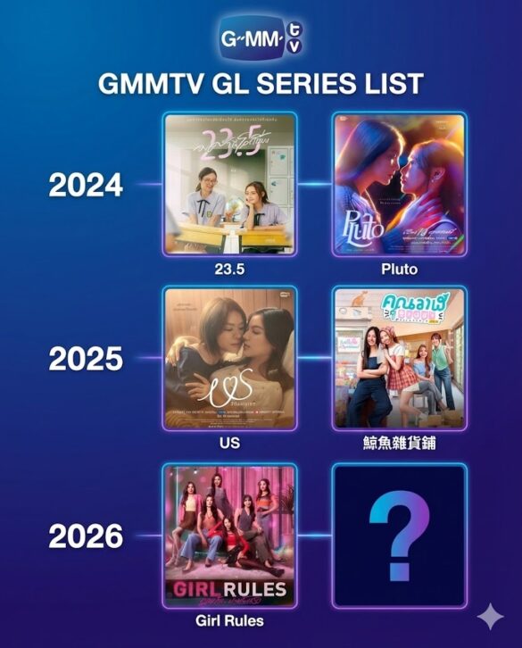 【懶人包】一張圖快速了解 GMMTV 2026 推介會 8 部泰百 GL 新劇 – 瘋泰百