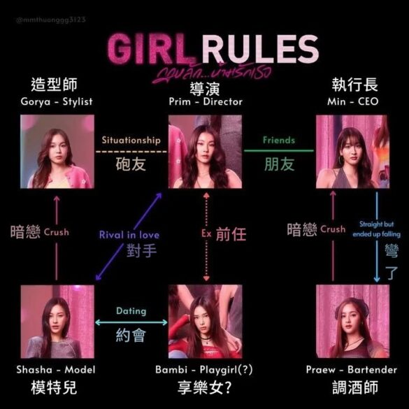 GMM TV新劇《Us我們的愛》廣受好評，後續將推出《鯨魚雜貨鋪》、《Girl Rules》 – 瘋泰百